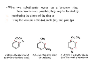 Benzene and its Derivatives along with its structure and uses | PPTX
