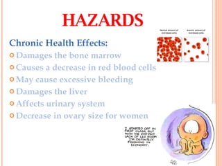 CLO PBL 1 (Version 2) Benzene | PPT