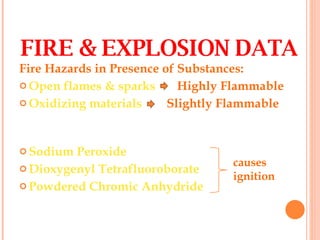 2L06 Group 5 Benzene (Version 3) | PPT