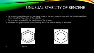 Basic Introduction Of benzene | PPT