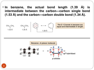 Benzene and aromatic compounds..power point | PPT