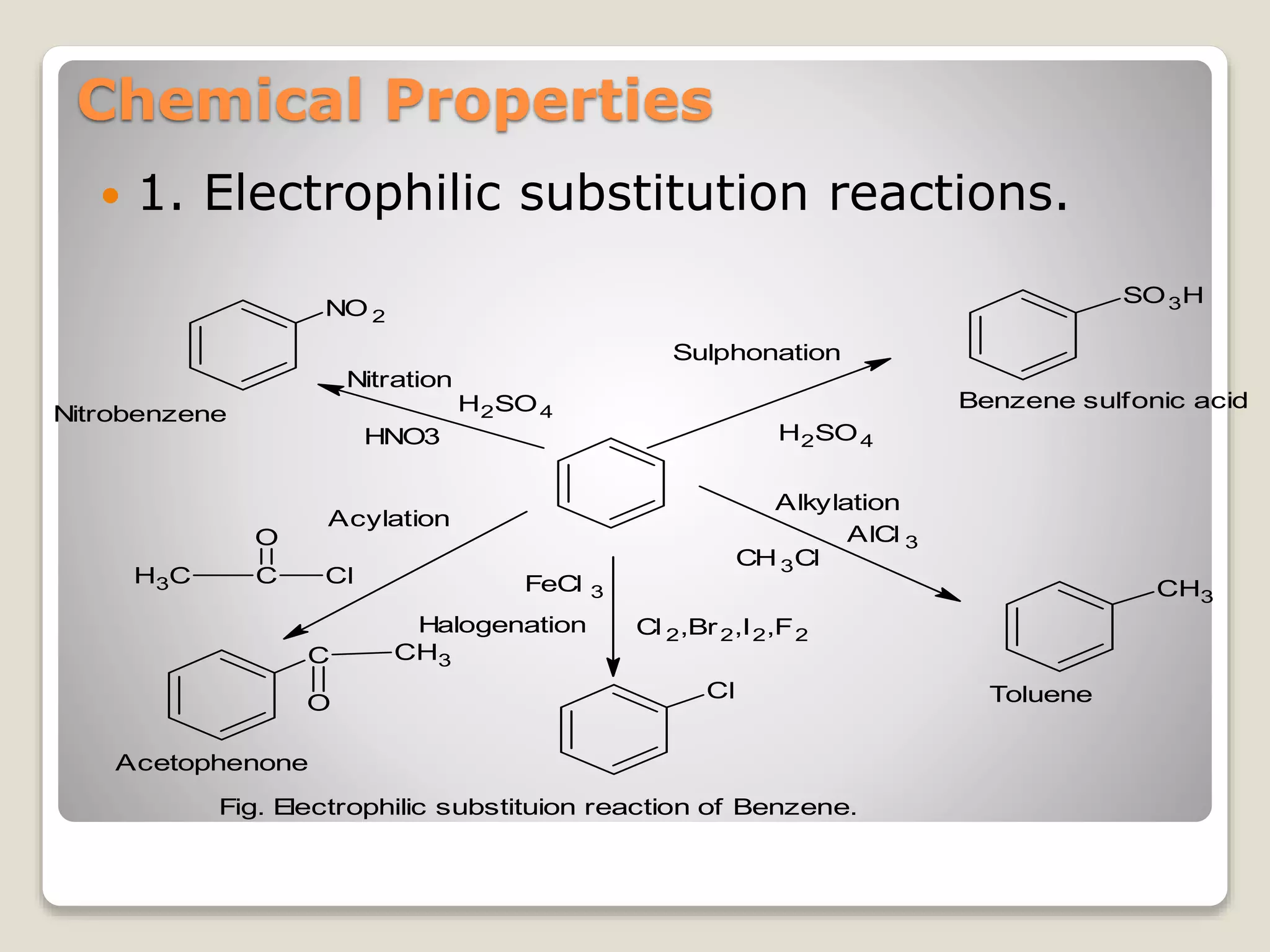 Benzene and its derivatives.ppt