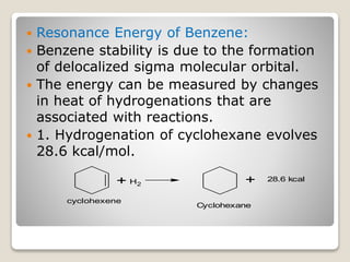 Benzene and its derivatives.ppt