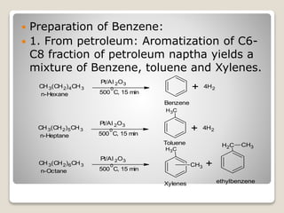 Benzene and its derivatives.ppt