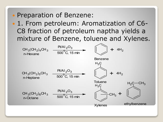 Benzene and its derivatives.ppt