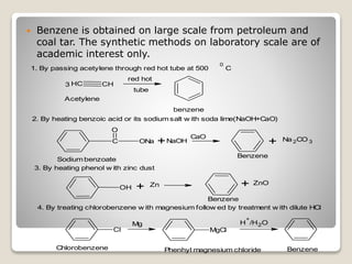 Benzene and its derivatives.ppt