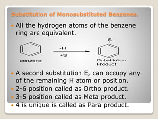 Benzene and its derivatives.ppt