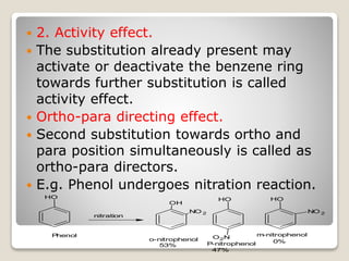 Benzene and its derivatives.ppt