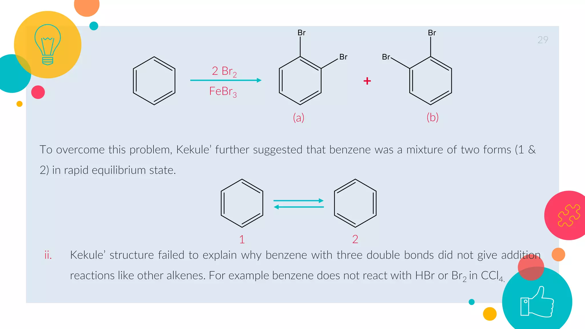 BENZENE AND ITS DERIVATIVES.pptx