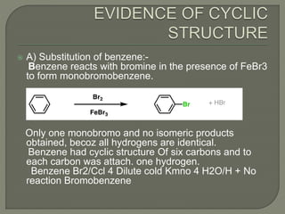 BENZENE AND ITS DERIVATIVES.pptx