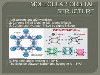 BENZENE AND ITS DERIVATIVES.pptx
