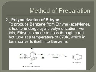 BENZENE AND ITS DERIVATIVES.pptx