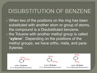 BENZENE AND ITS DERIVATIVES.pptx