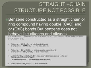 BENZENE AND ITS DERIVATIVES.pptx