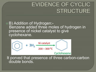 BENZENE AND ITS DERIVATIVES.pptx
