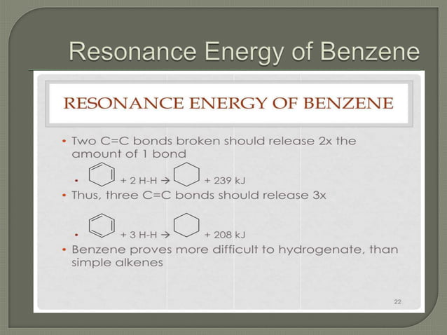 BENZENE AND ITS DERIVATIVES.pptx