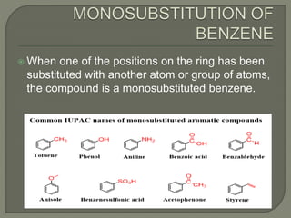 BENZENE AND ITS DERIVATIVES.pptx