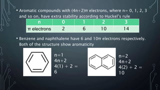 Benzene and its derivatives matriculation sylibus.pptx