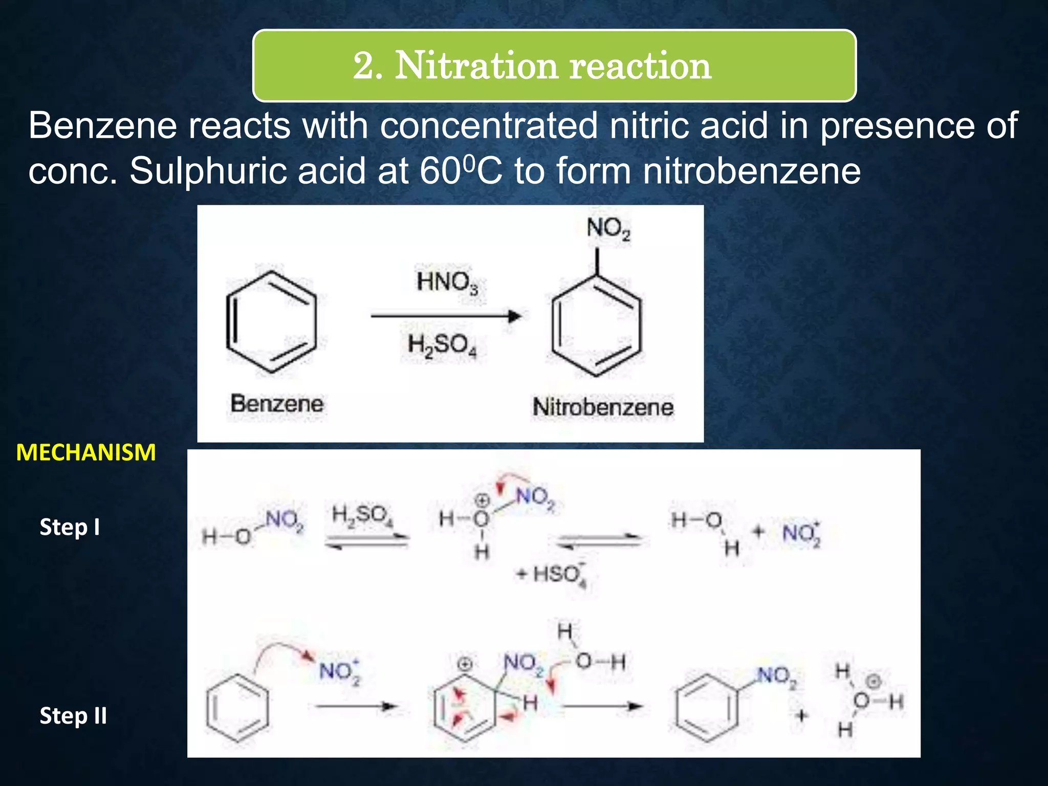 BENZENE AND ITS DERIVATIVES 123.pptx