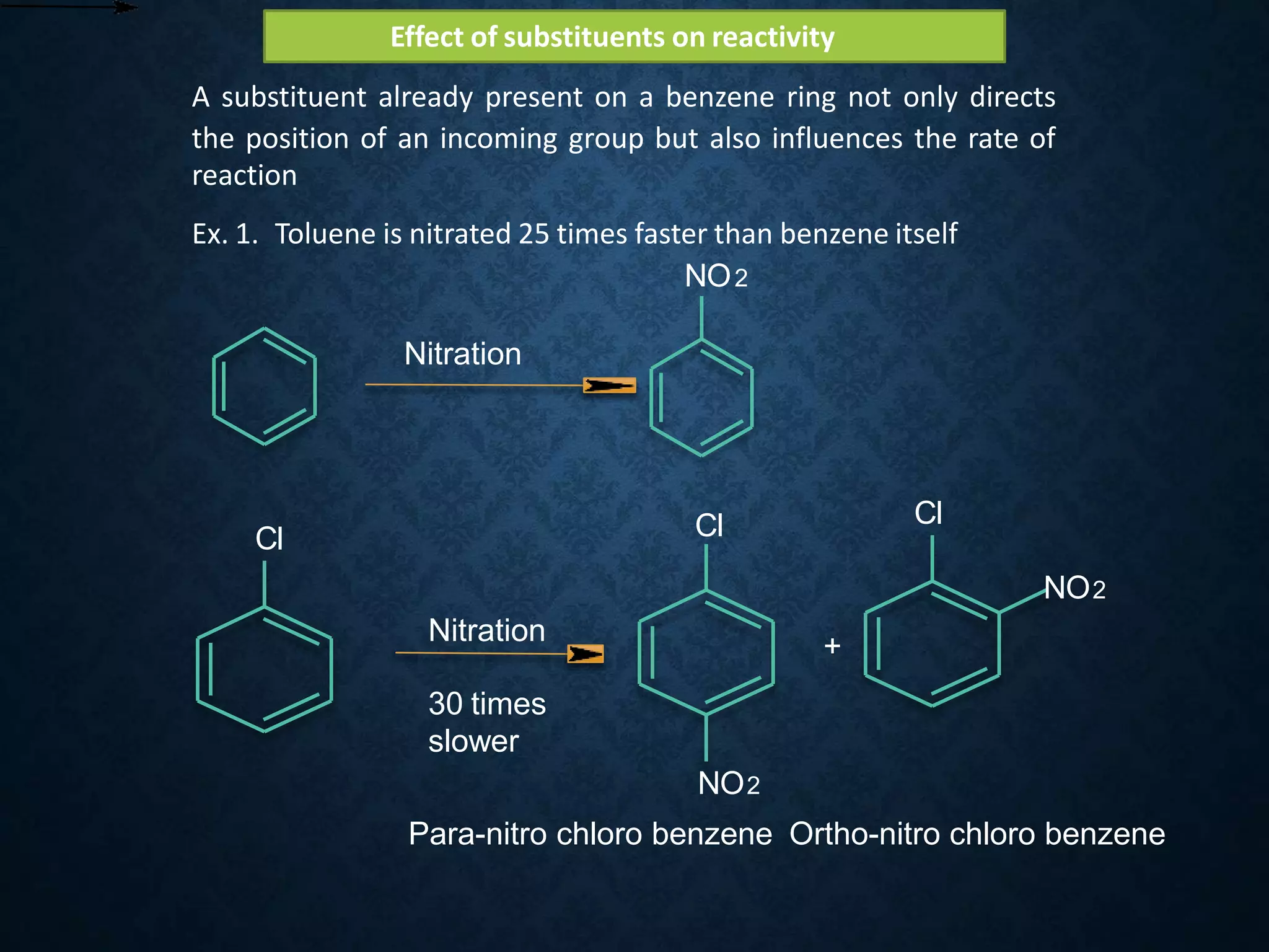 BENZENE AND ITS DERIVATIVES 123.pptx