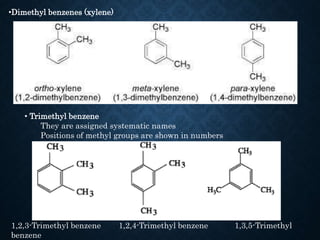 BENZENE AND ITS DERIVATIVES 123.pptx