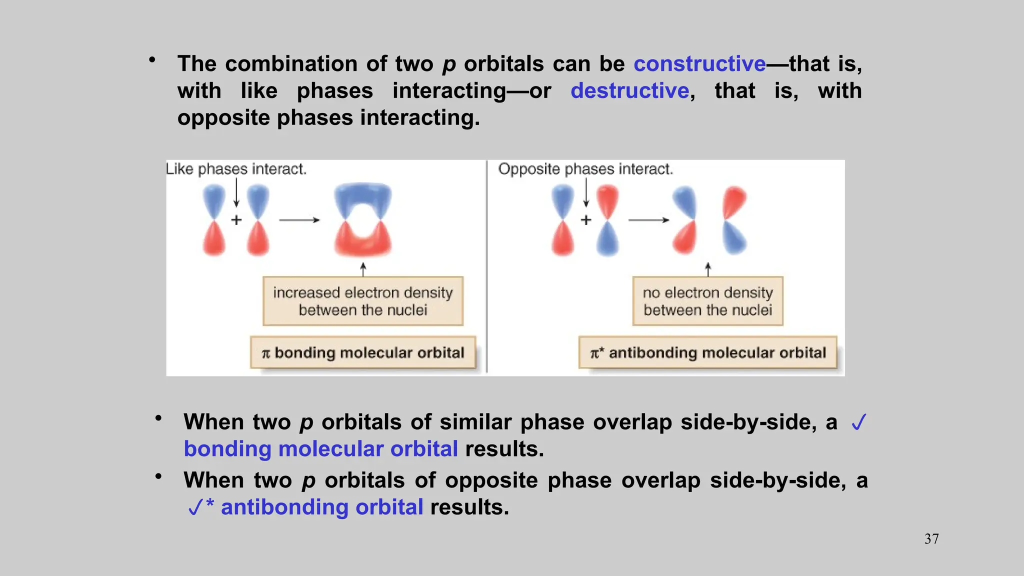 Benzene and its Derivatives new.presentation | PPTX