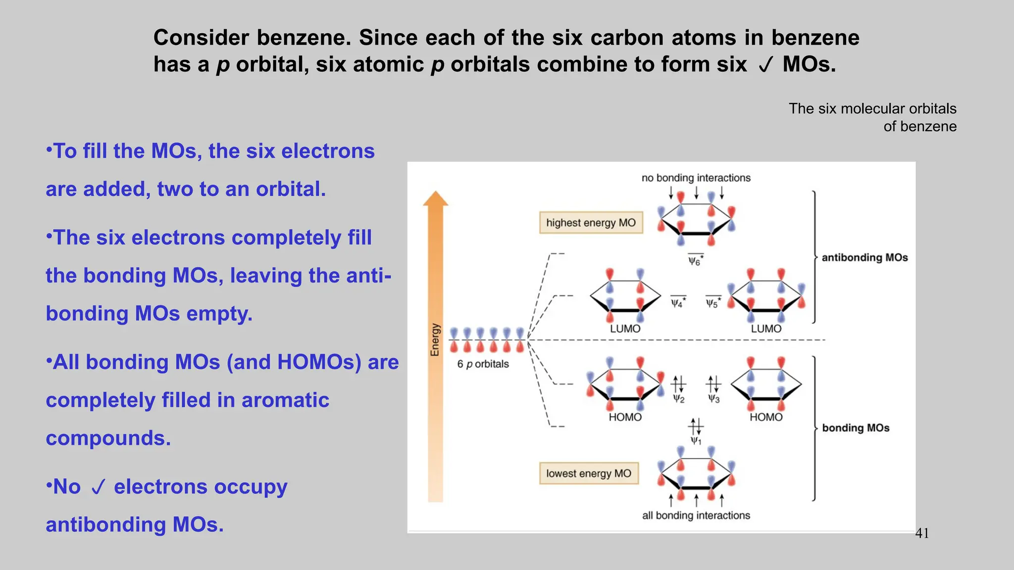 Benzene and its Derivatives new.presentation | PPTX