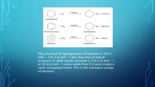 benzene derivatives.pptx