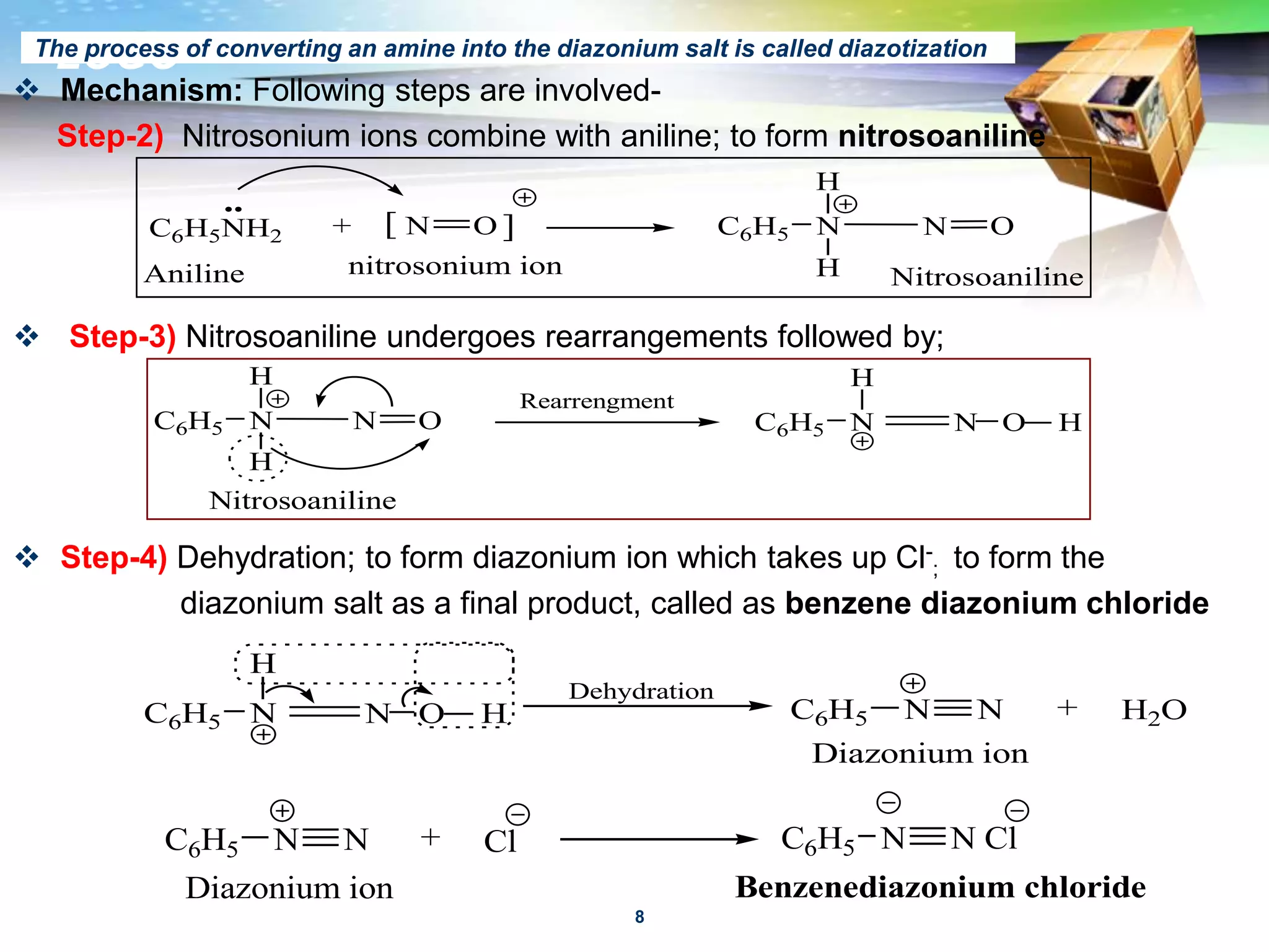 Benzene diazonium chloride by dr. pramod r. padole | PPT