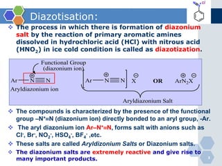 Benzene diazonium chloride by dr. pramod r. padole | PPT