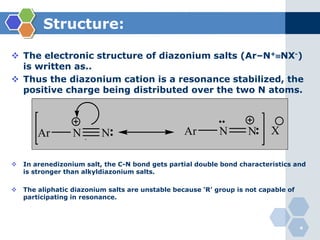 Benzene diazonium chloride by dr. pramod r. padole | PPT