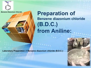 Benzene diazonium chloride by dr. pramod r. padole | PPT