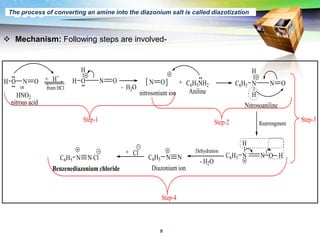 Benzene diazonium chloride by dr. pramod r. padole | PPT
