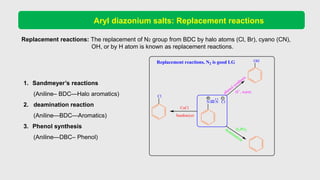 Benzene Diazonium Salts and its application | PPTX | Chemistry | Science