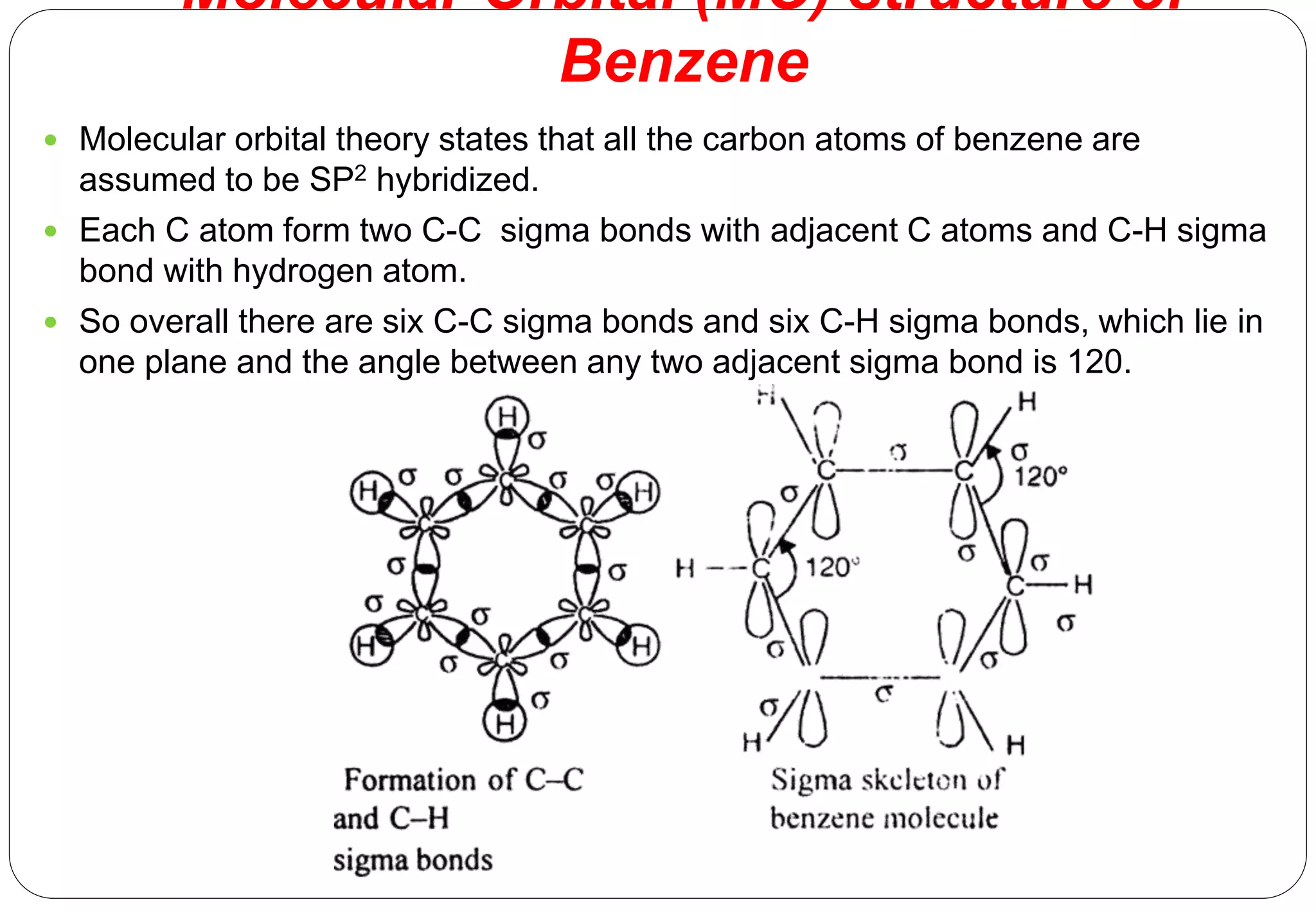 Benzene & its derivative | PPTX
