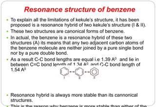 Benzene & its derivative | PPTX