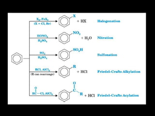 Benzene Preparation & Properties | PPTX
