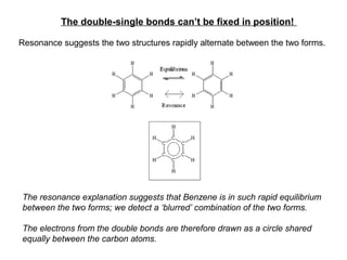 Benzene story | PPT