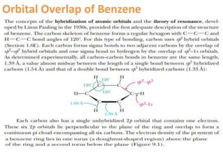 Benzene unit-1 PPT.pptx