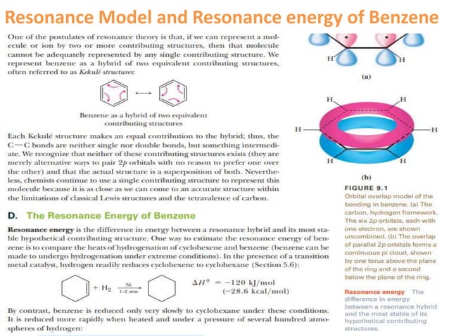 Benzene unit-1 PPT.pptx