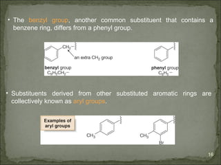 Benzen lecture | PPT