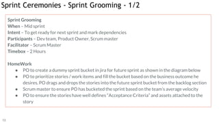 Benzne Webinar : Running a sprint with Jira | PPTX