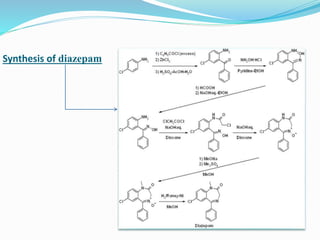 Benzodiazepenes | PPTX