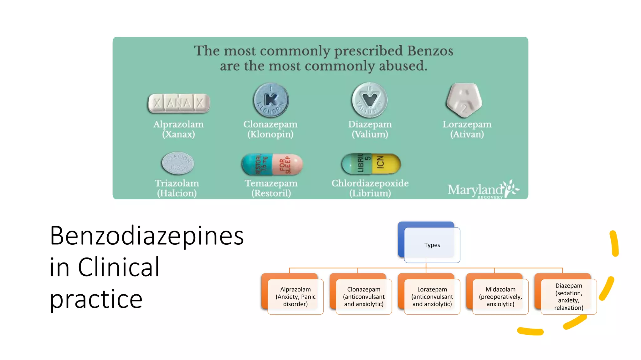Benzodiazepine.pptx