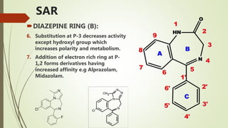 Benzodiazepines; Diazepam | PPTX