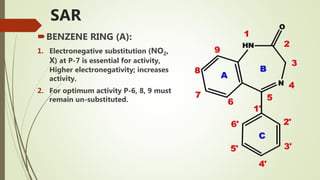 Benzodiazepine Structure
