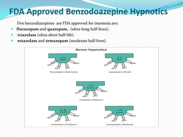 Benzodiazepines | PPT