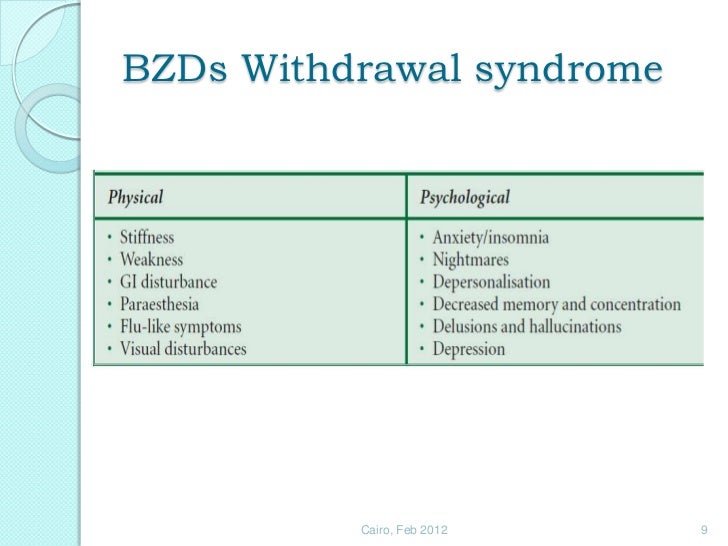 Benzodiazepines: basics