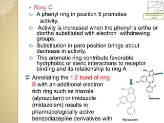 Benzodiazepines drm | PPTX
