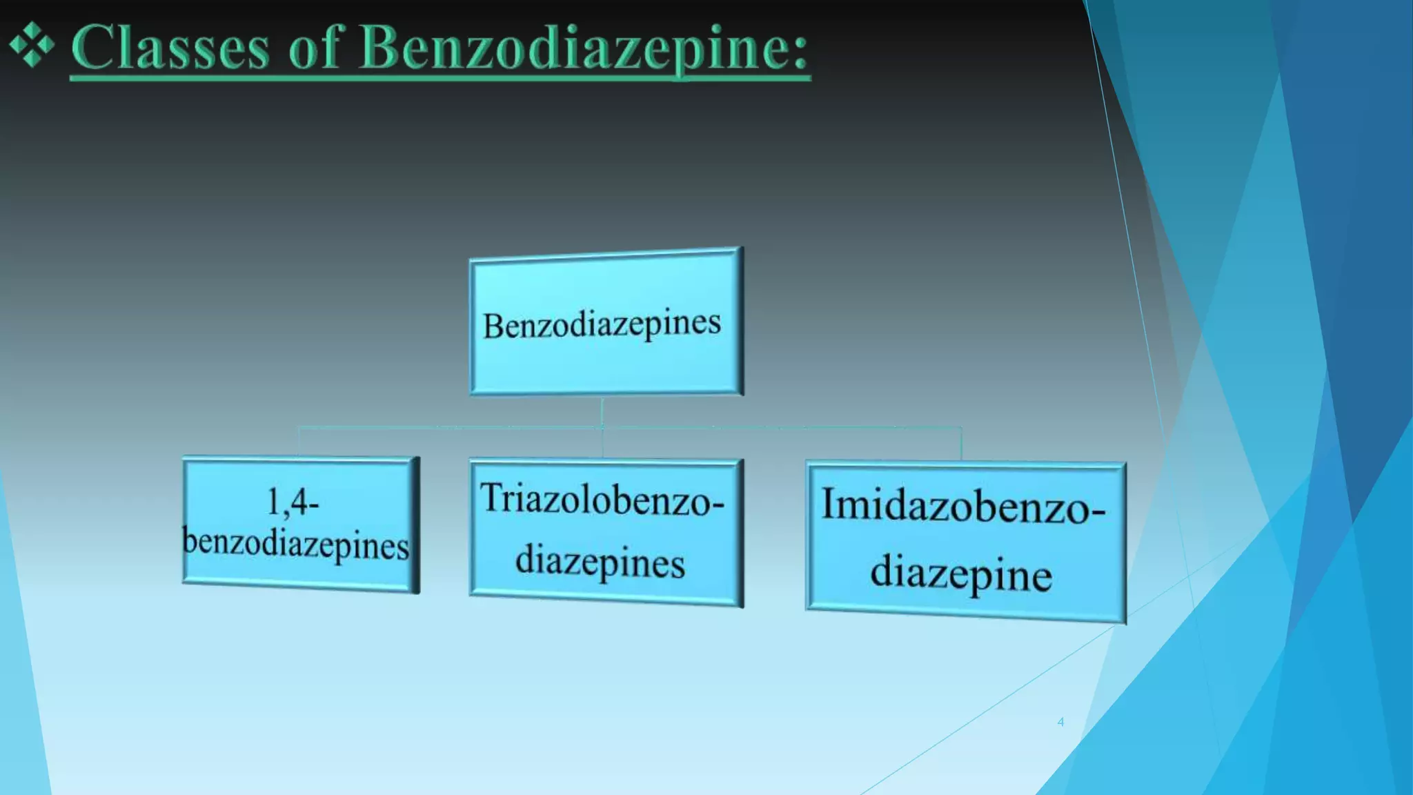 Benzodiazepines as sedative hypnotic | PPTX
